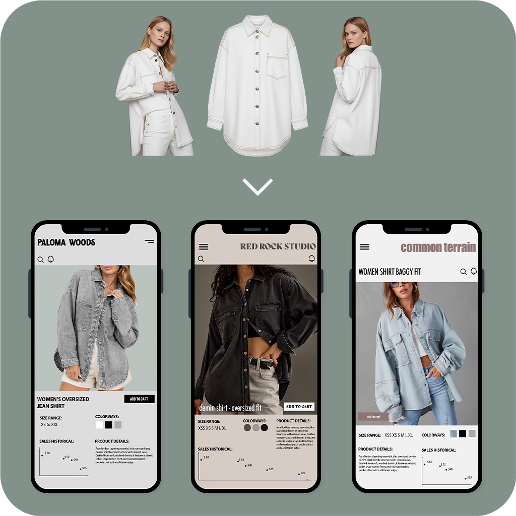 Straight Lines AI | AI Tools for Fashion and Retail